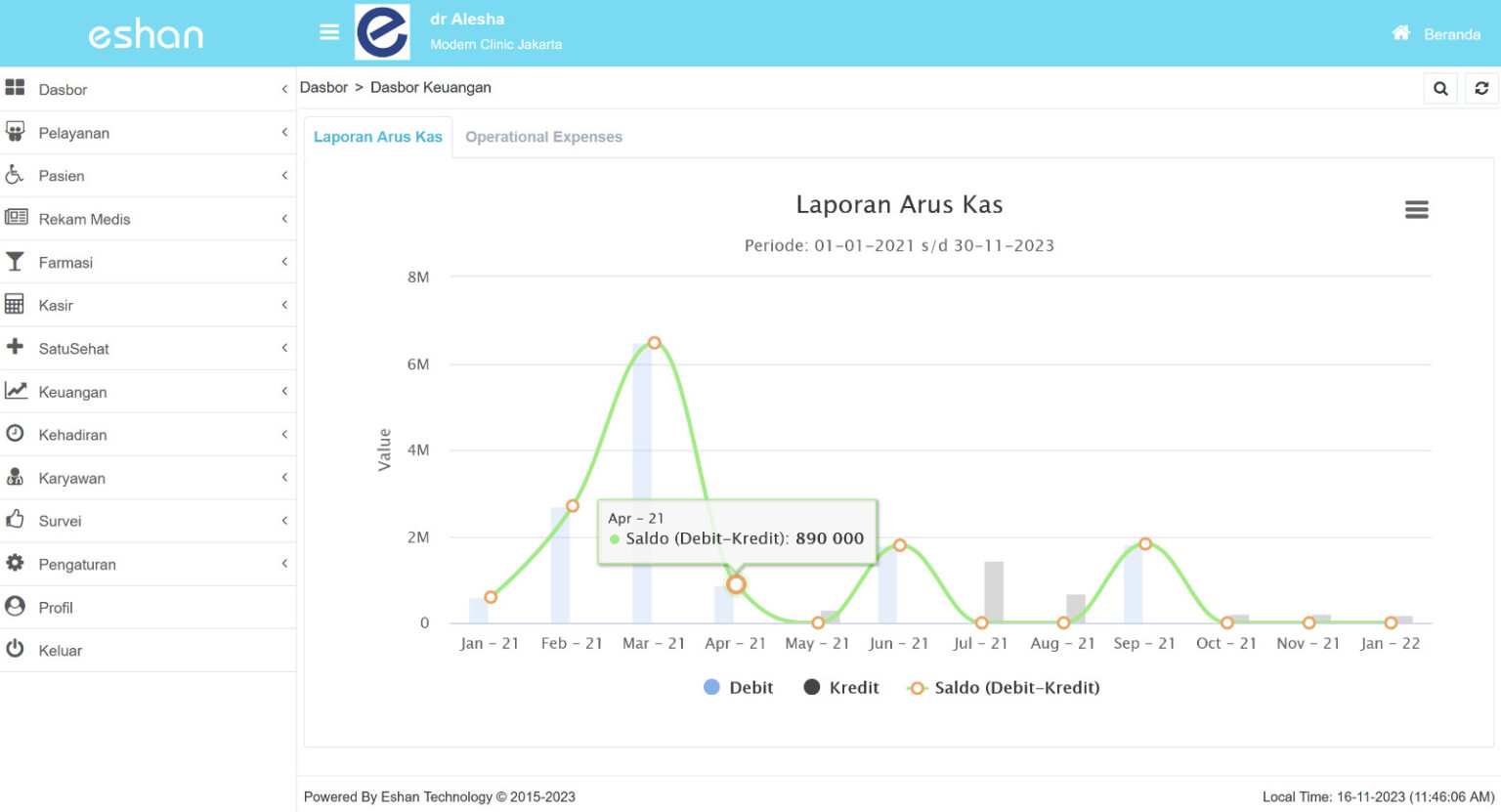 Eshan - Aplikasi Semua Jenis Fasyankes